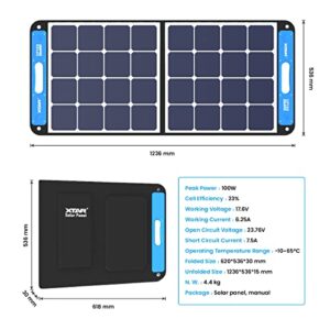 XTAR sp100 100w Portable Solar Panel Solar Power, Foldable Solar Panel Single Panel Solar Power Panel for Power Station Solar Generator RV Solar Camping not Included Independent EU4S Charger