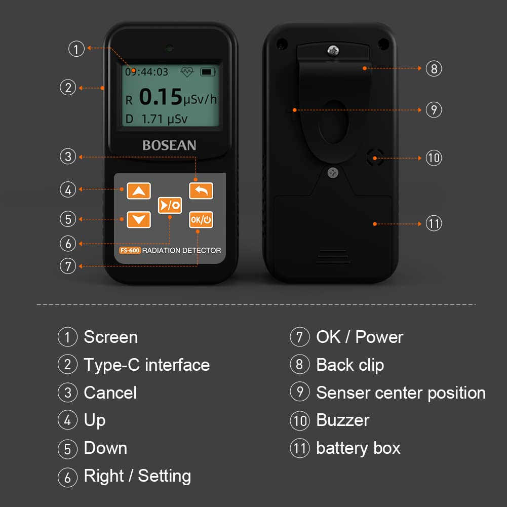 Geiger Counter Nuclear Radiation Detector Dosage Alarm Professional High Accuracy Radioactive Detector Meter Beta Gamma X Ray Data Tester Marble Dosimeter (Black)