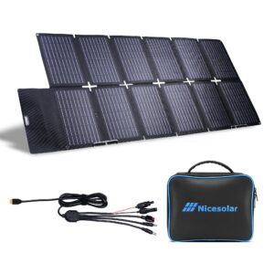 nicesolar foldable solar panel 100w for portable power station laptop, portable solar charger with dual usb pd 65w ip67 waterproof for cell phones, tablets, camera, outdoor camping van rv