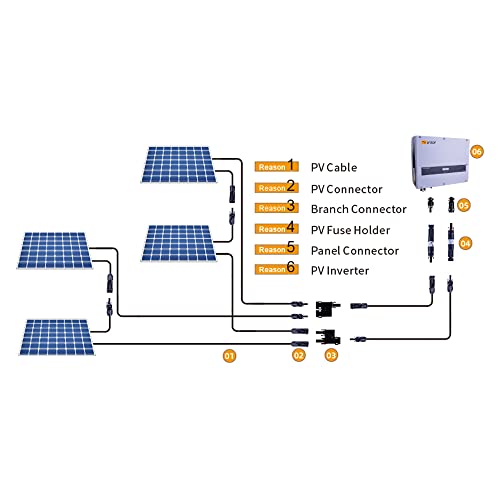 Triproton 10A Solar Fuse Holder IP68 Waterproof Connector 1000V, for Solar System, Male Female Black Housing with 1 Fuse (10 AMP)