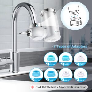 Water Filter for Bathroom Sink, 5 Filter Elements with Transparent Faucet Mount, KitchenTap Water Filtration System, Reduce Chlorine, Tasting Filtered Water