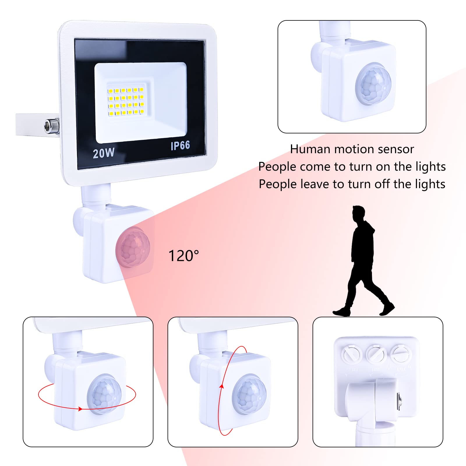 MIWAT 20W Plug in LED Motion Sensor Flood Light, PIR Induction Lamp, Dusk to Dawn Outdoor Auto ON/Off, 6500K Security Spot Daylight, IP66 Rainproof Work Light for Garage Yard Patio Porch Doorway Wall