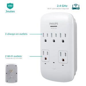 Philips 5-Outlet Extender Smart Surge Protector, Wall Tap, 2 Independent Wi-Fi Outlets, 3-Prong, 490 Joules, Voice Controlled Through Amazon Alexa and Google Assistant, ETL Listed, White, SPP3461WF/37