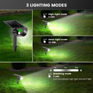 Mageky Solar Spot Lights Outdoor, Solar Outdoor Lights Waterproof, 360° Adjustable Beam Solar Landscape Lights Solar Powered Spotlights, Garden Solar Spot Lights for Yard Trees Flag 2PCS (Cool White)