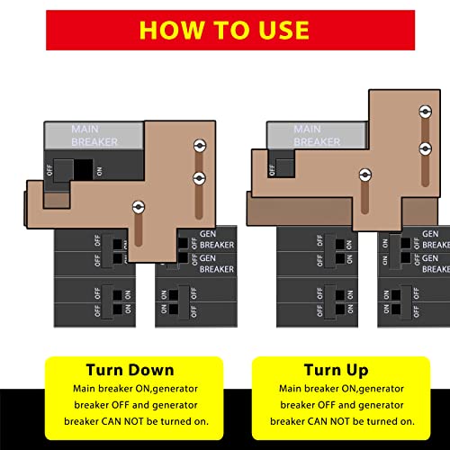 Generator Interlock Kit Compatible with Siemens or Murray Panels.7/8 - 1 1/4" Spacing Between Main and Branch Breakers.150 or 200 Amp.