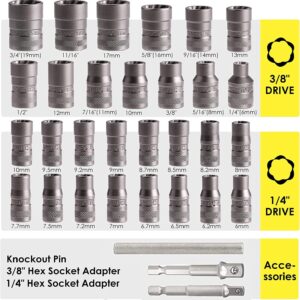 TOPEC Upgrade Bolt Extractor Kit, 32PCS Impact Bolt & Nut Remover Set, 6mm-19mm Stripped Bolt Extractor Socket Set, Eazy Out Bolt Extractor Set for Stripped, Broken, Rounded Bolts, Nuts & Screws