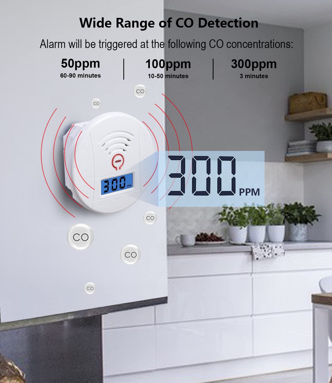 CAYUENG Carbon Monoxide Detector, Replaceable Battery-Operated Carbon Monoxide Alarm Detectors with Digital Display & LED Lights,CO Alarm Device for Kitchen Bathroom Bedroom Coal Stove