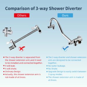 Hibbent All Metal Shower Head, 10'' High Pressure Rainfall Shower Head/Handheld Showerhead Combo with 12'' Adjustable Curved Shower Extension Arm, 7-Spray, 71'' Shower Hose, Showerhead Holder, Chrome