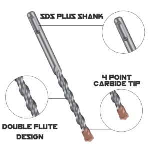 Owl Tools SDS Plus Rotary Hammer Drill Bit Set (10 Pack - 1/8", 1/4", 5/16", 3/8", and 1/2") Carbide Tipped - Perfect for Drilling Through Concrete, Cement, Stone, Brick, Ceramic Pots, & More!