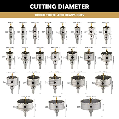 dashap 23PCS Carbide Hole Saw Kit,TCT Hole Saw Set for Metal,Tipped Tooth Cutting Hole Saw Within 5/8'' to 3-15/16'' Cutting Diameter