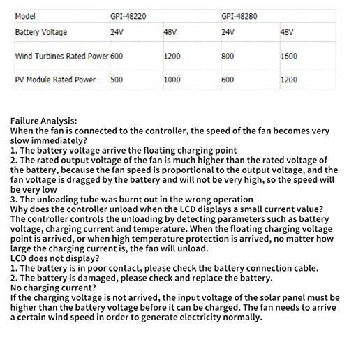 24V 48V Wind Solar Hybrid Charge Controller, MPPT Boost Charge LCD Solar Energy Controller LCD Large Screen Digital Display(GPI48280)