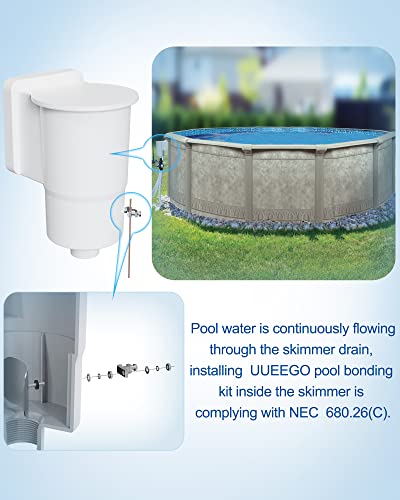 uueeGo Above Ground Pool Bonding Kits, Pool Water Mechanical Connectors for Above Ground Pools, in Direct Contact with Pool Water at All Times