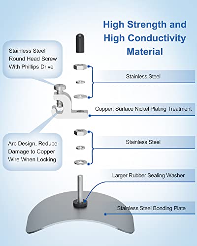 uueeGo Above Ground Pool Bonding Kits, Pool Water Mechanical Connectors for Above Ground Pools, in Direct Contact with Pool Water at All Times