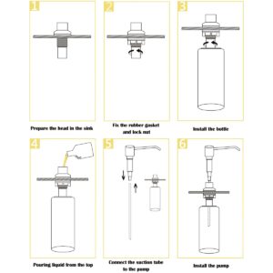 Soap Dispenser for Kitchen Sink, Brushed Nickel Built in Sink Soap Dispenser, Stainless Steel Kitchen Soap Pump Head with Bottle