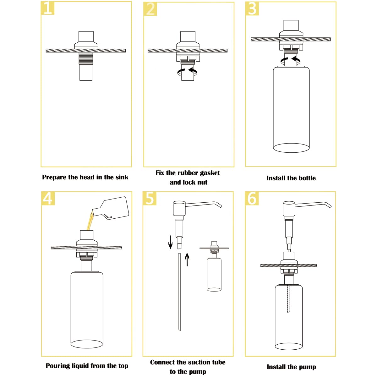 Soap Dispenser for Kitchen Sink, Brushed Nickel Built in Sink Soap Dispenser, Stainless Steel Kitchen Soap Pump Head with Bottle