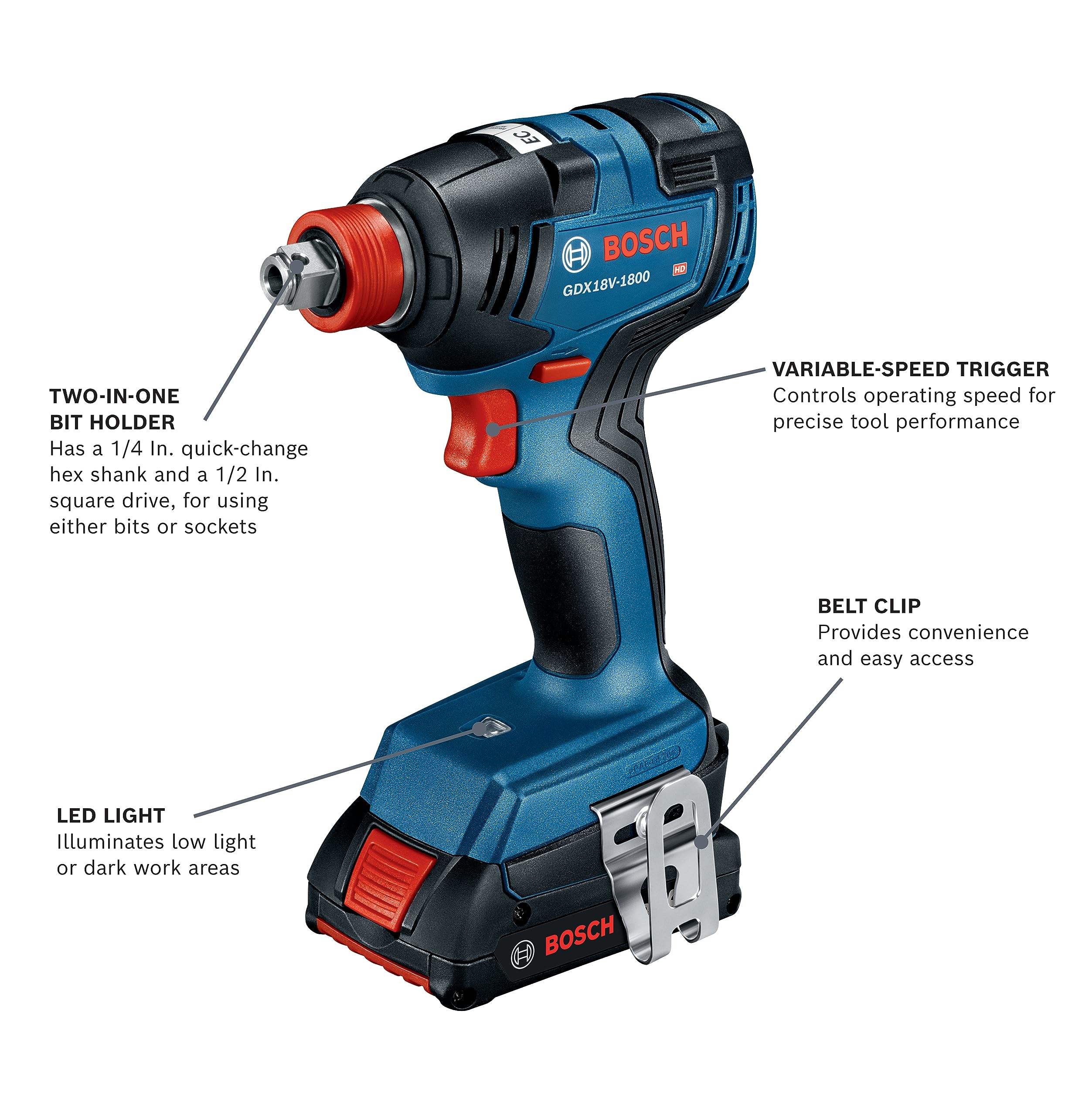 BOSCH GXL18V-701B25 18V 7-Tool Combo Kit with 2-In-1 Bit/Socket Impact Driver, Hammer Drill/Driver, Recip Saw, Circular Saw, Oscillating Tool, Angle Grinder, LED Worklight & (2) CORE18V 4 Ah Batteries