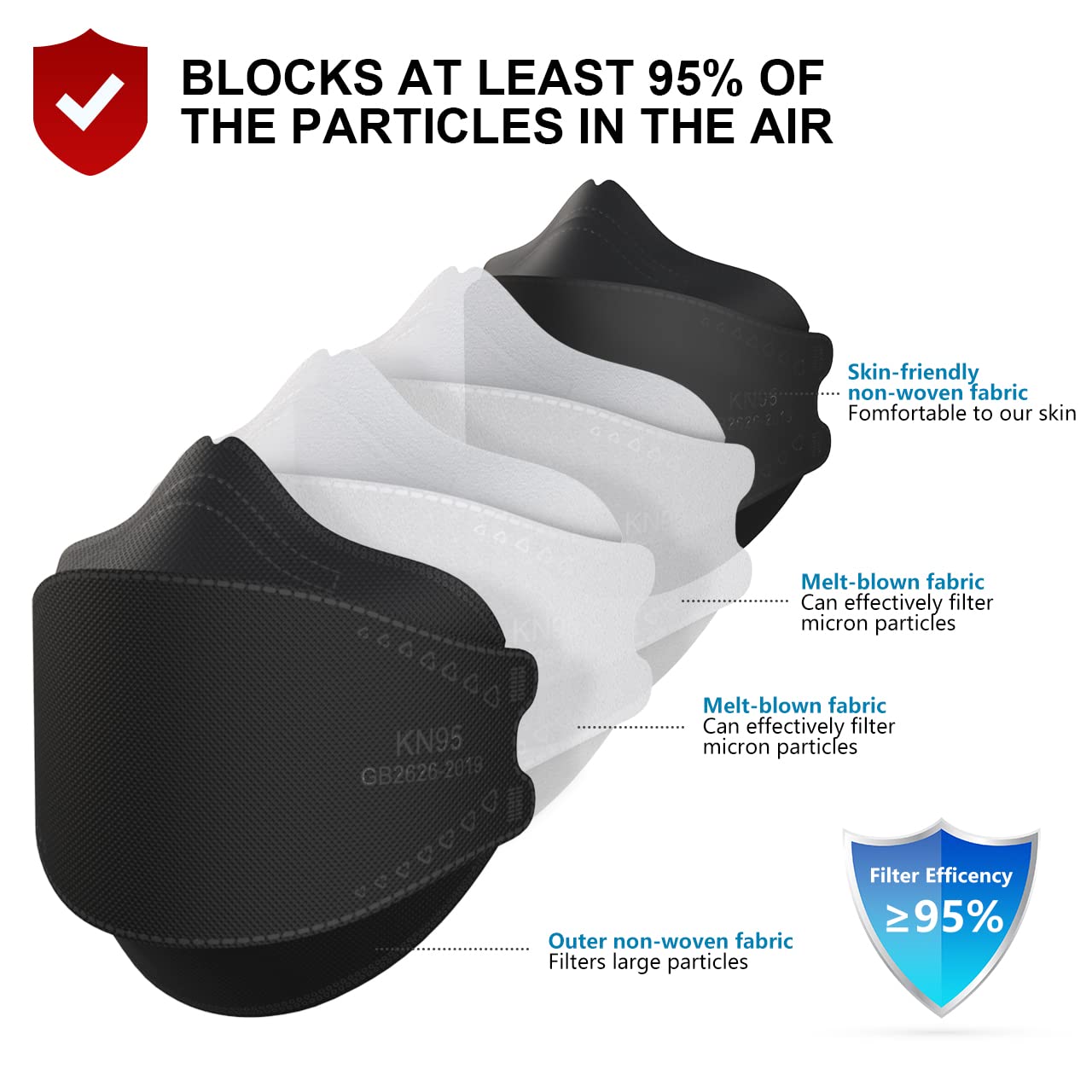 YIDERBO KN95 Face Masks 100 Pack Breathable Filter Efficiency=95% Protection Disposable KN95 Mask, HD-488, Black