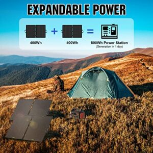 ECO-WORTHY 100W Foldable Solar Panel with Adjustable Kickstand for Jackery/Flashfish/BALDR/Goal Zero Portable Generator Power Station, Upgraded Portable Solar Power for Outdoor Camping RV Off Grid