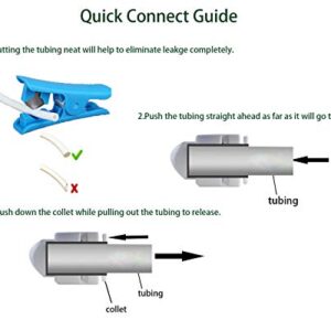 ESHIONG 1/4" Female NPT Thread Adapter for RO（Reverse Osmosis) Water Filter,NSF Certified 1/4" Female Thread to 1/4" OD Push to Connect Plastic ro Fittings .（Pack 6）