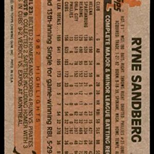 Ryne Sandberg Rookie Card 1983 Topps #83