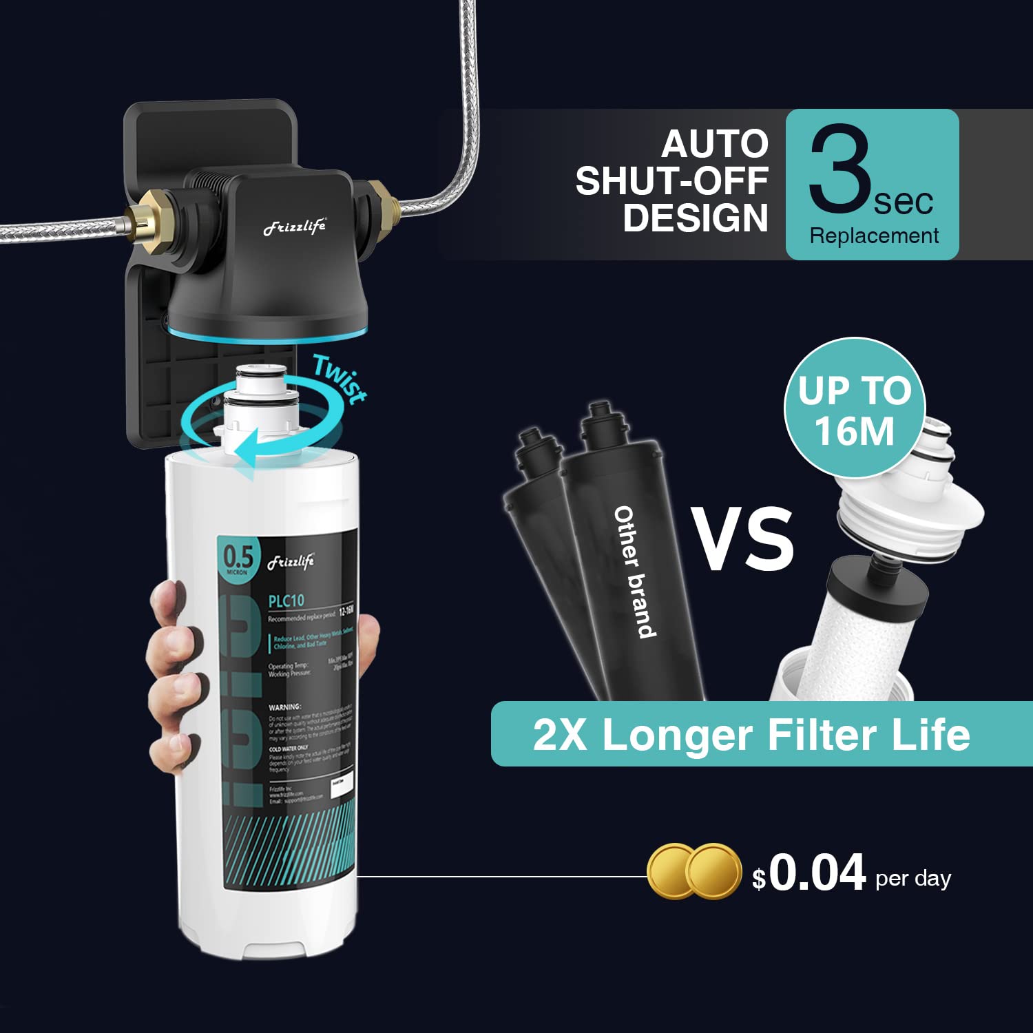 Frizzlife SW10 Under Sink Water Filter System, NSF/ANSI 53&42 Certified, Reduces 99.99% Lead, Chlorine, Bad Taste & Odor, Direct Connect Water Filter, 8K Gallons High Capacity, 0.5 Micron, USA Tech