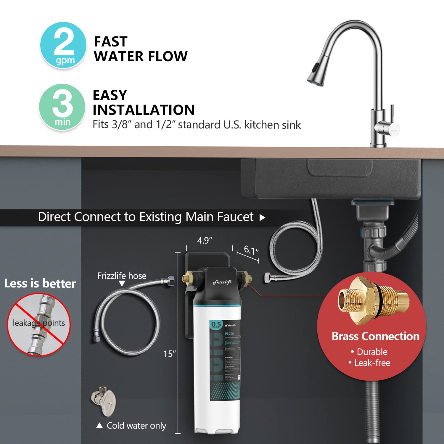 Frizzlife SW10 Under Sink Water Filter System, NSF/ANSI 53&42 Certified, Reduces 99.99% Lead, Chlorine, Bad Taste & Odor, Direct Connect Water Filter, 8K Gallons High Capacity, 0.5 Micron, USA Tech