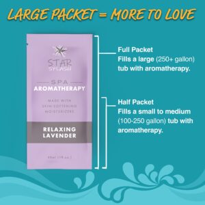 STAR SPLASH Hot Tub Aromatherapy Multipack – Set of 24 Relaxing Bath or Spa Scents Including Lavender, Eucalyptus Mint, Vanilla, Coconut Yuzu, and More – Paraben-Free, Hot Tub Accessories for Adults