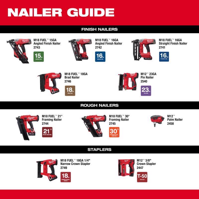 M18 16-Gauge Angled Finish Nailer 2841-20 (Tool-Only)