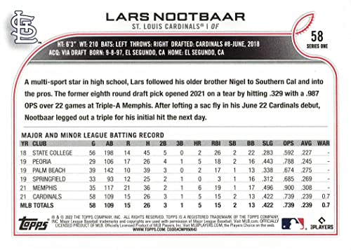 2022 Topps Baseball #58 Lars Nootbaar Rookie Card