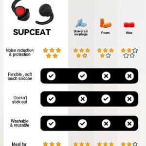 SUPCEAT Ear Plugs for Sleeping - Noise Reduction Soft Silicone Earplugs, 2 Pairs Reusable Hearing Protection Earplugs for Noise Sensitivity, Sleep,Snore,Travel,Sound Reduction Noise Cancelling - Black