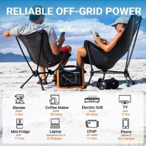 OUPES 1200W Portable Power Station with 100W Solar Panel, Solar Generator 992Wh LiFePO4 Backup with 10 Output Ports(3600W Peak), Outdoor Power Generator for Camping Travel Emergency