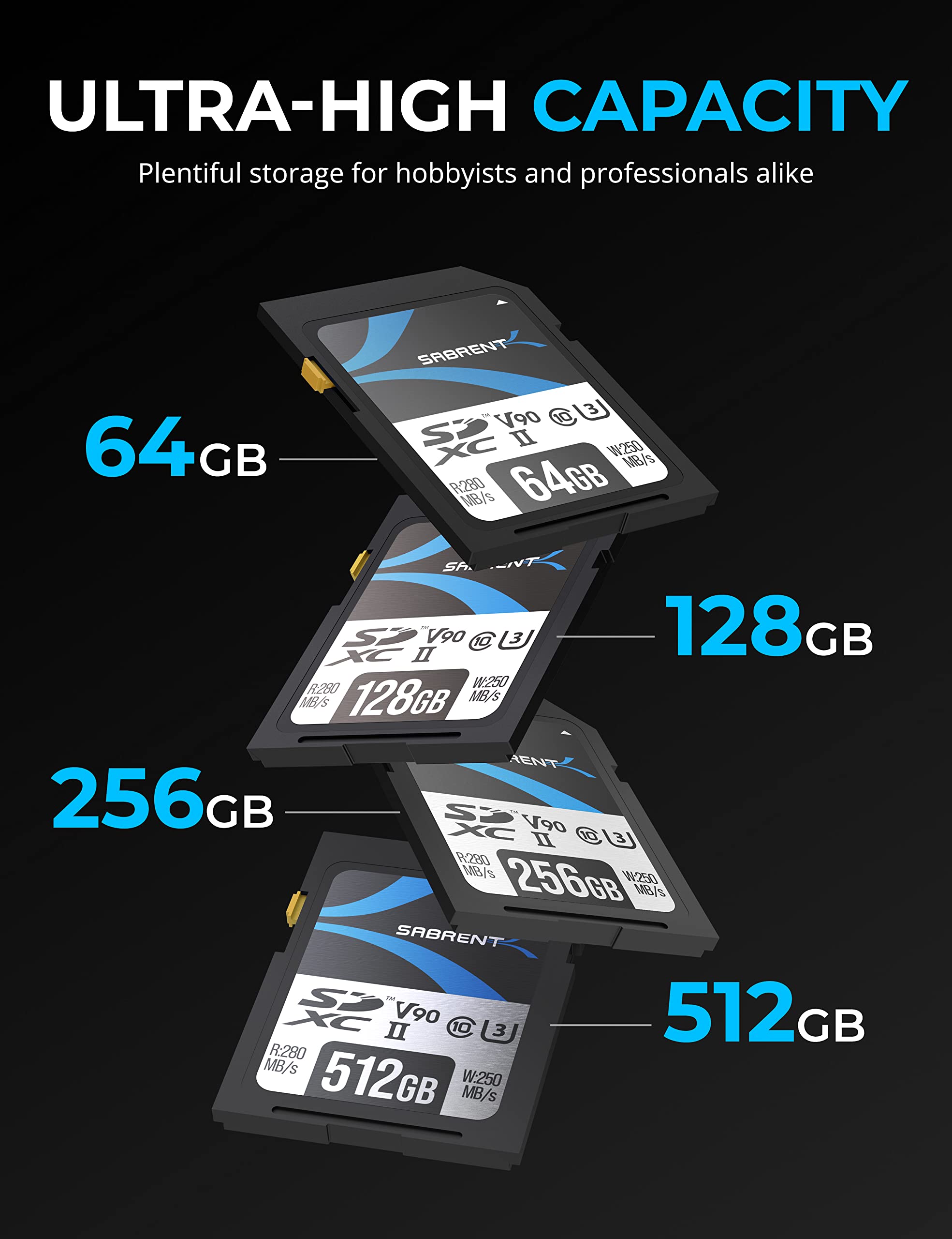 SABRENT Rocket v90 128GB SD UHS-II Memory Card R280MB/s W250MB/s (SD-TL90-128GB)