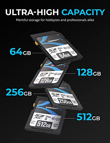 SABRENT Rocket v90 512GB SD UHS-II Memory Card R280MB/s W250MB/s (SD-TL90-512GB)