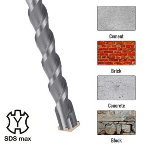 Owl Tools SDS Max Masonry Drill Bit Set (Carbide Tipped - 5 Piece Set) 13" Length in The Following Sizes: 1/2", 5/8", 3/4", 7/8", and 1"