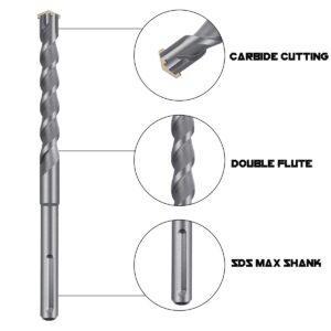 Owl Tools SDS Max Masonry Drill Bit Set (Carbide Tipped - 5 Piece Set) 13" Length in The Following Sizes: 1/2", 5/8", 3/4", 7/8", and 1"