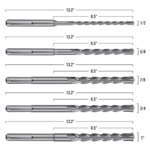 Owl Tools SDS Max Masonry Drill Bit Set (Carbide Tipped - 5 Piece Set) 13" Length in The Following Sizes: 1/2", 5/8", 3/4", 7/8", and 1"