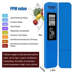 PH and TDS Meter Combo, Tuecota Digital ph Water Tester, 3-in-1 TDS Temperature & EC Meter, Digital Water Tester, Ultrahigh Accuracy Water Quality Tester for Drinking Water, Hydroponics, Aquarium etc