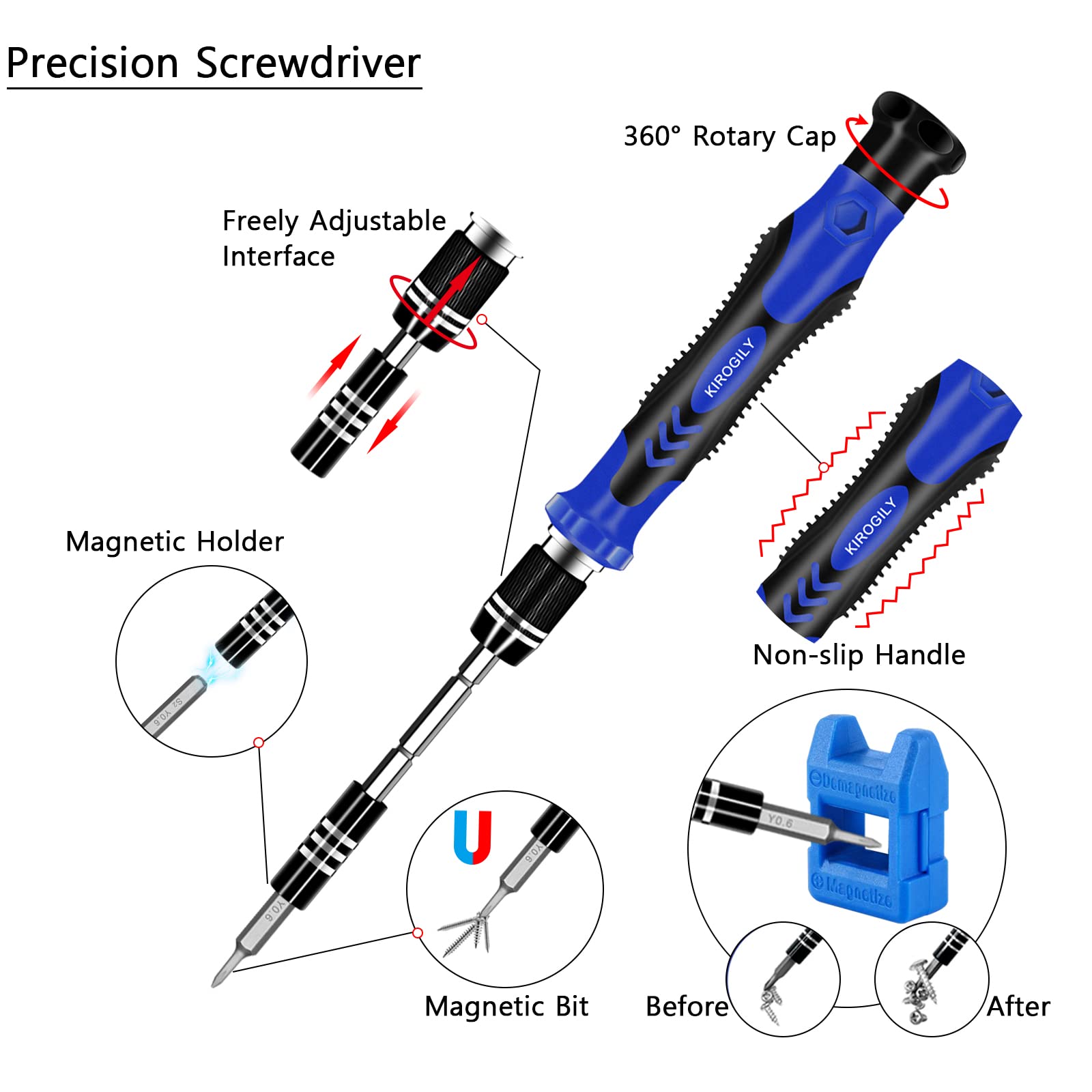 150 in 1 Precision Screwdriver Set, Computer, Laptop, Electronics Repair Tool Kit for PC MacBook Cell Phone iPhone Nintendo Switch PS4 Xbox Controller(Blue)