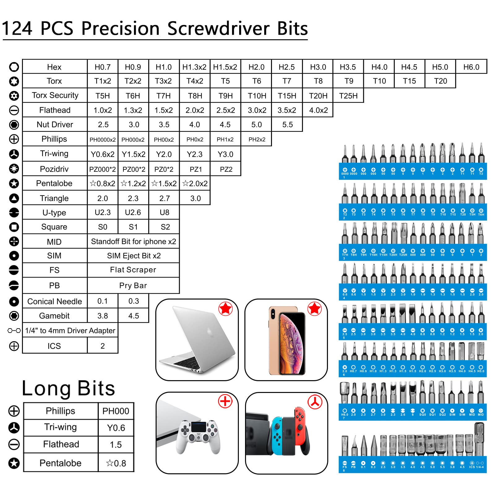 150 in 1 Precision Screwdriver Set, Computer, Laptop, Electronics Repair Tool Kit for PC MacBook Cell Phone iPhone Nintendo Switch PS4 Xbox Controller(Blue)