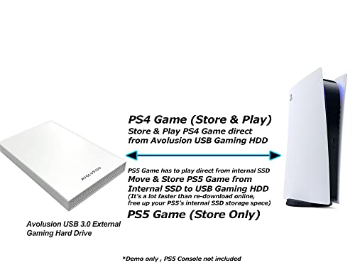 Avolusion HD250U3-WH 2TB USB 3.0 Portable External Gaming Hard Drive - White (for PS5, Pre-Formatted) - 2 Year Warranty