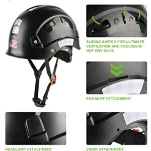 GREEN DEVIL Safety Helmet Hard Hat Adjustable Lightweight Vented ABS Work Helmet for Men and Women 6-Point Suspension ANSI Z89.1 Approved Ideal for Industrial & Construction