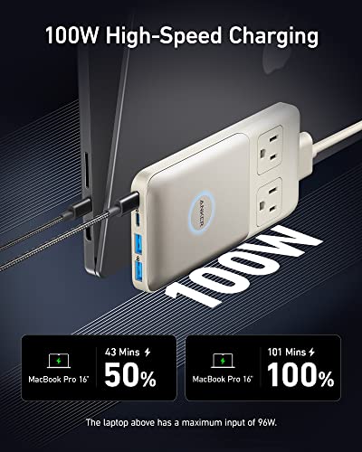 Anker Charging Station (AnkerPrime 100W), Compact Power Strip for Travel,Work, 5ft Detachable Extension Cord with 2 Outlets & 4 USB Ports, for iPhone14, Samsung, iPad, MacBook (not Battery/Wireless)