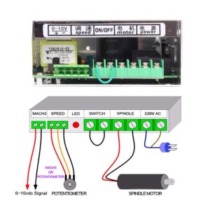 RATTMMOTOR 800W Spindle Motor Kit, 0.8KW 110V ER11 20000RPM 0.79NM Air Cooled DC Spindle Motor+Mach3 Fuction Motor Speed Controller Power Supply Converter AC110V/220V+52mm Mount Clamp for CNC Machine