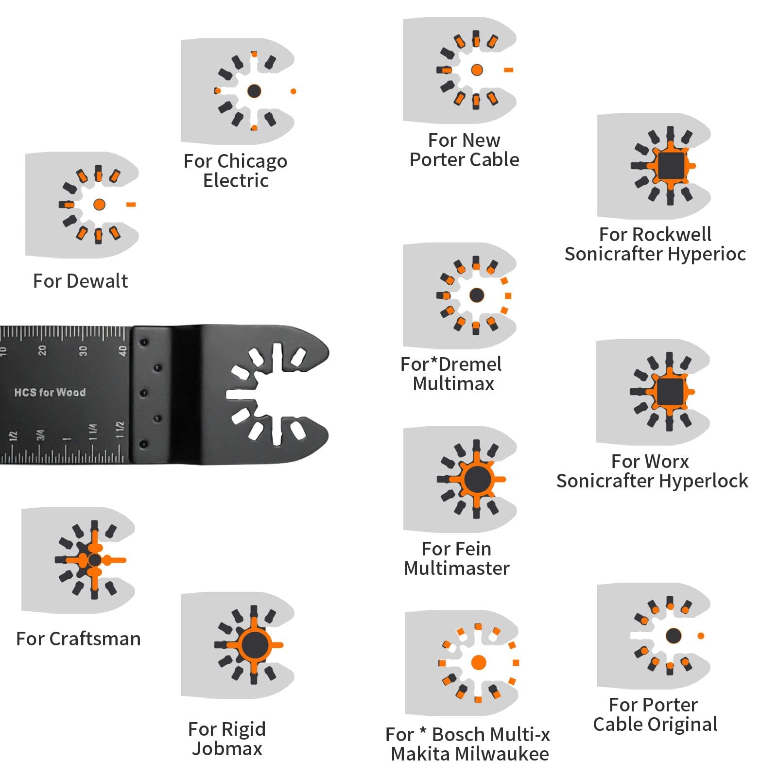 TrivdPro 100Pcs Oscillating Tool Blades Professional Universal Oscillating Saw Blades Wood Multitool Blades Compatible with Dewalt, Milwaukee, Makita, Ryobi, Rockwell, Bosch