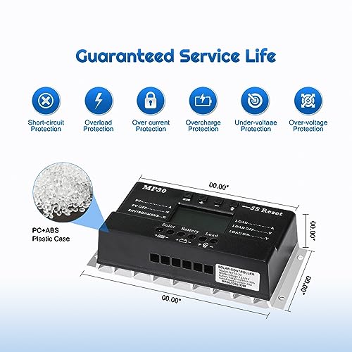 Alrska Solar Charge Controller 30A 12V/24V PWM Negative Ground Solar Charge Controller Solar Panel Regulator w/ Temp Sensor Function Fit for Lithium, Sealed, Gel, and Flooded Batteries