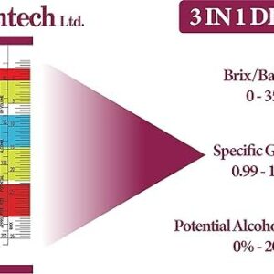 Fermtech Glass Triple Scale Hydrometer. Test The ABV, Brix & Gravity of Your Wine, Beer, Mead & Kombucha accurately (Hydro + Jar)