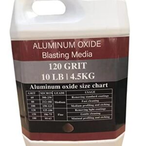 Aluminum Oxide - 10 LBS - Medium to Fine Sand Blasting Abrasive Media for Blasting Cabinet or Blasting Guns. #120 GRIT