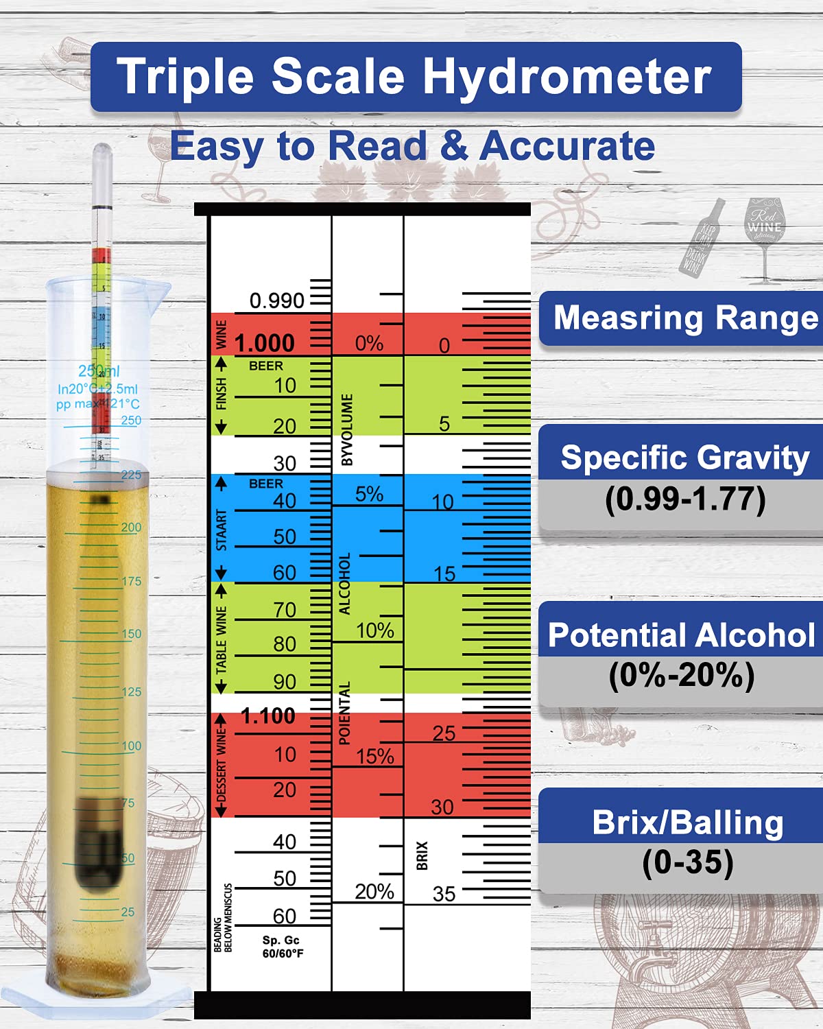 Hydrometer Test Kit, Triple Scale Alcohol Tester Hydrometer for Wine, Beer, Kombucha & Mead, Wine Making Kit, (ABV Tester, Brix, Specific Gravity Hydrometer) + Hydrometer Test Jar for Home Brewing Kit