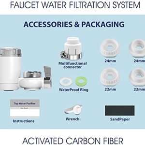 WBM Home Faucet Filter, Effective Purification System, Reduces Lead & Bad Taste, BPA Free Water Purifier, Replacement Pack of 4