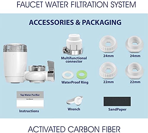 WBM Home Faucet Filter, Effective Purification System, Reduces Lead & Bad Taste, BPA Free Water Purifier, Replacement Pack of 4